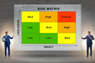 AIC | Benefits of risk assessing farm visits
